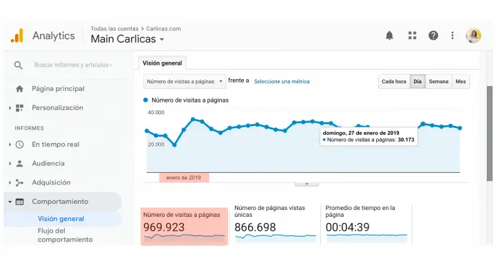 Cómo usar Pinterest para Negocios - Mega Guía 2022
